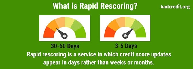 7 Ways to Fix Your Credit to Buy a House - BadCredit.org