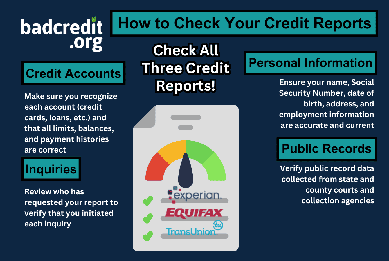 How to Fix My Credit: 3 Ways to an Improved Score - BadCredit.org