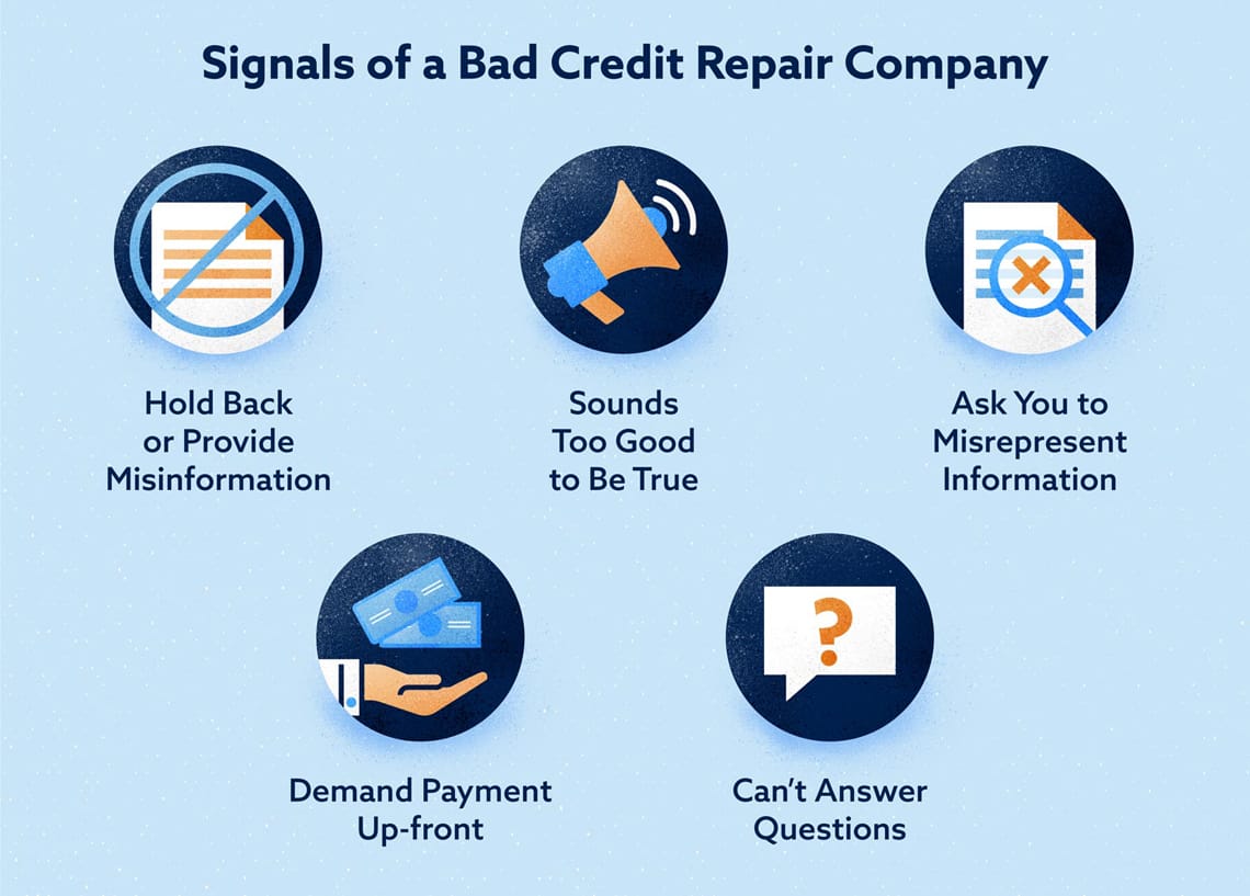 Best Credit Repair Services in 2026 - BadCredit.org
