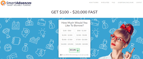 SmartAdvances.com Review for 2025: What You Should Know - BadCredit.org