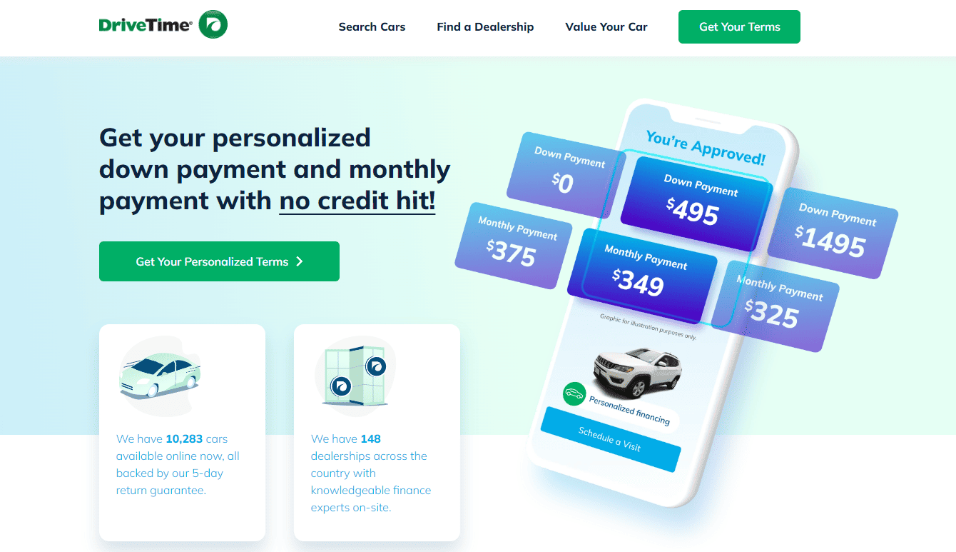 Best Bad Credit Car Dealership Loans in 2026 - BadCredit.org