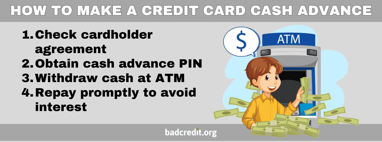 Credit Card Cash Advance: Pros & Cons - BadCredit.org