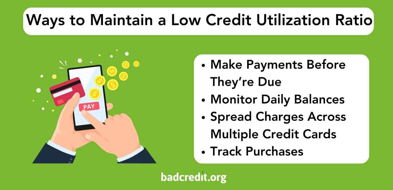 What is a Debt-to-Credit Ratio? A Guide to Understanding and Improving ...