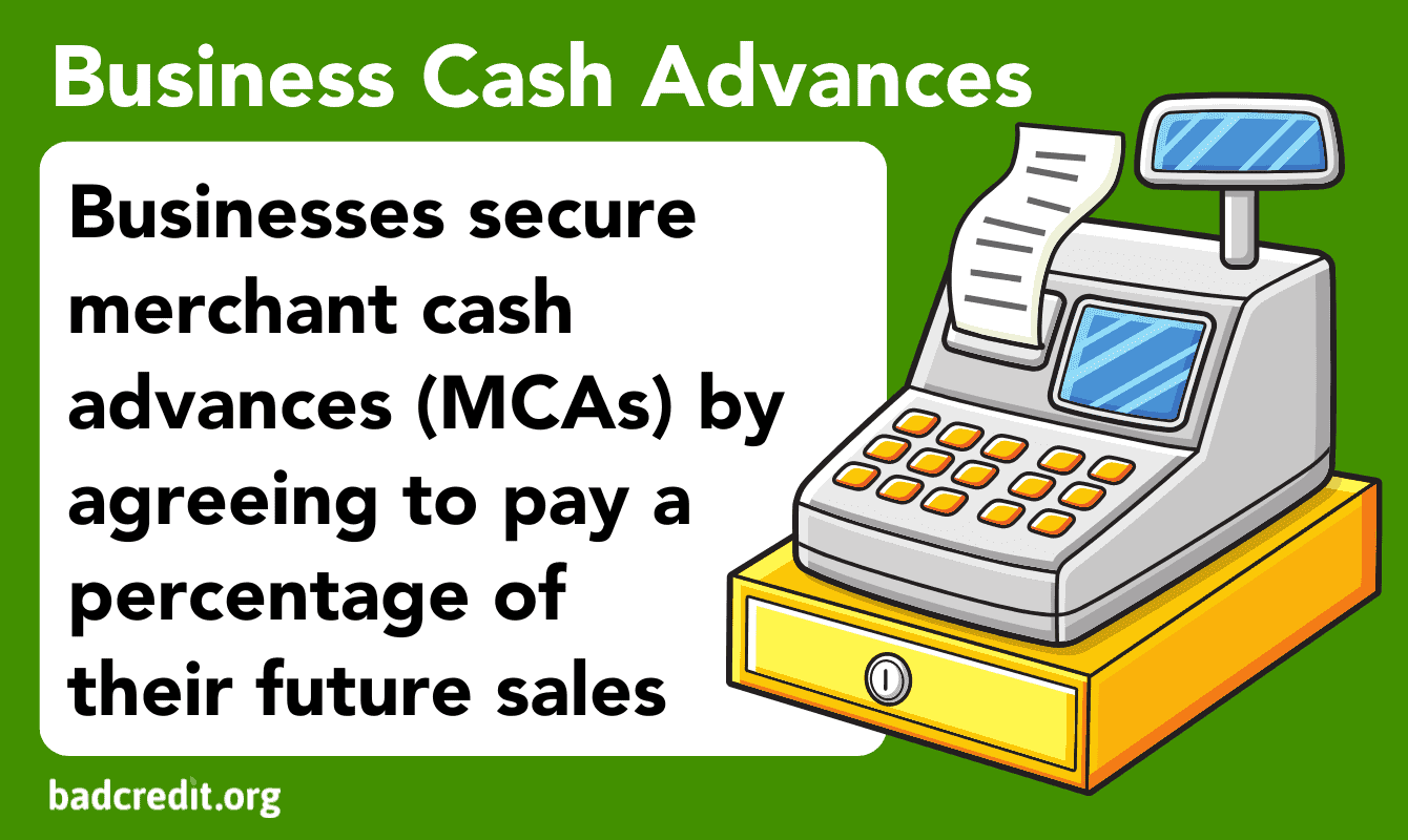 What is a Cash Advance? Understanding the Types, Terms, and Common Fees ...