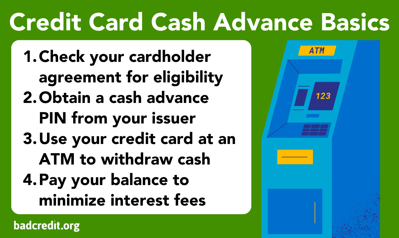 What is a Cash Advance? Understanding the Types, Terms, and Common Fees ...