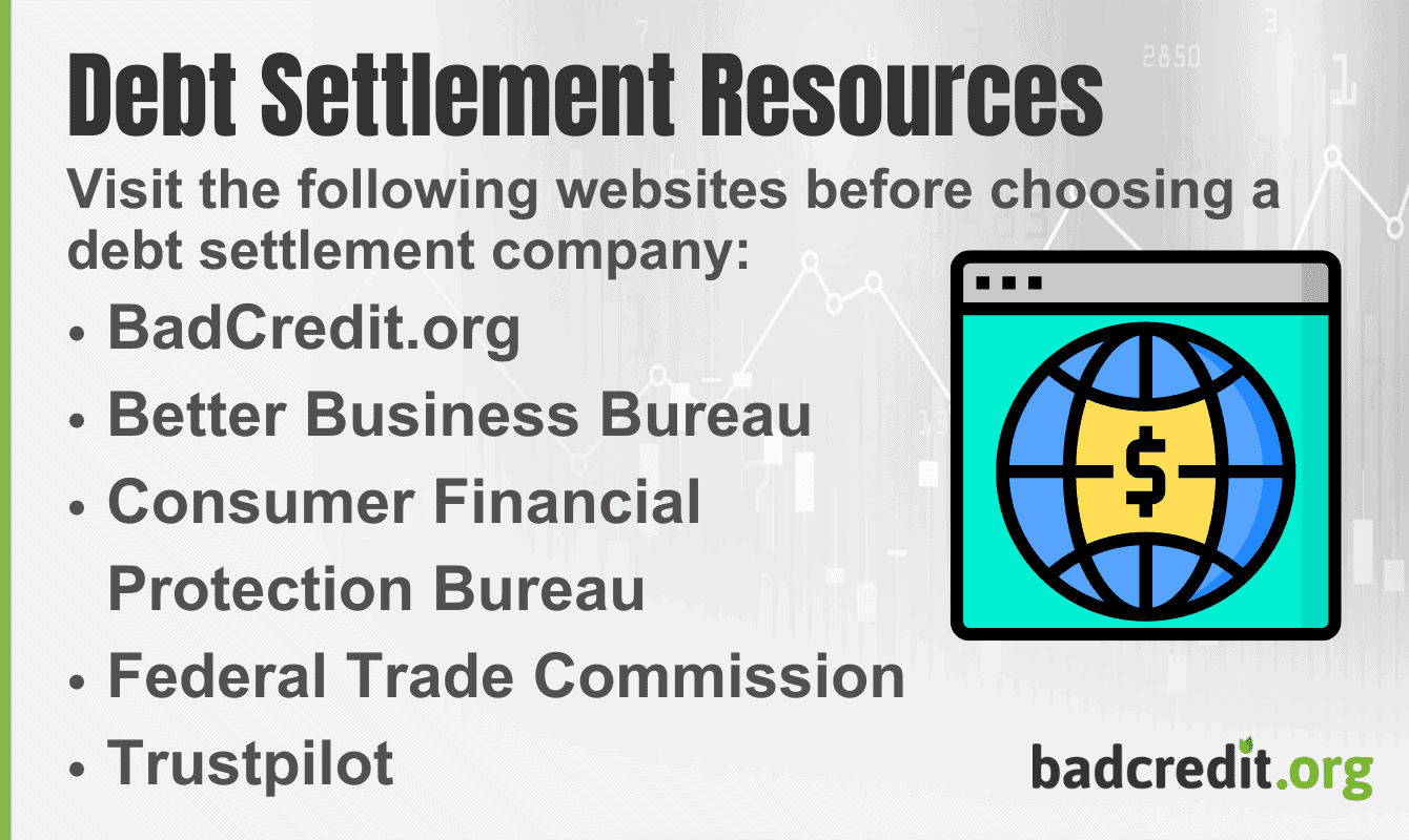 What are Collections Accounts? When Lenders Send Past-Due Accounts to ...