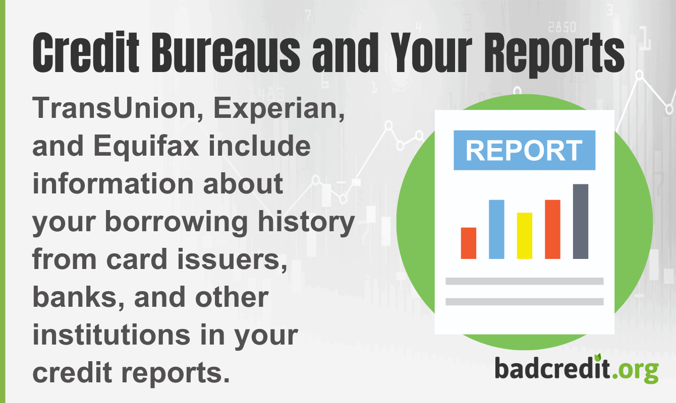 What is Creditworthiness? How Lenders Determine Your Risk Level ...