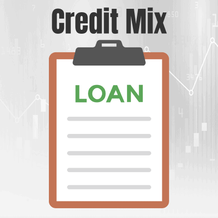 What are Credit Score Factors? How They Highlight Your Financial ...