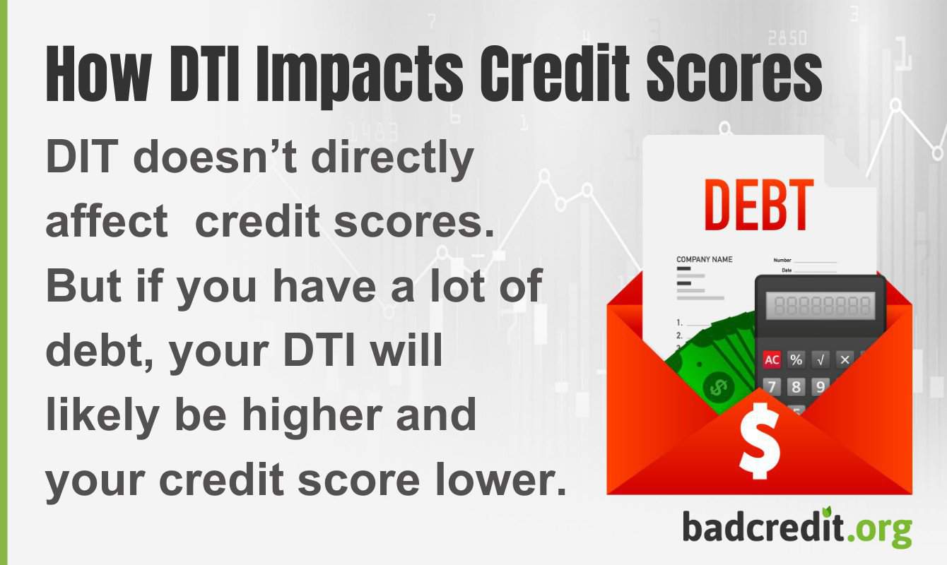 What is Debt-to-Income Ratio? How DTI Impacts Credit and Loan Approval ...