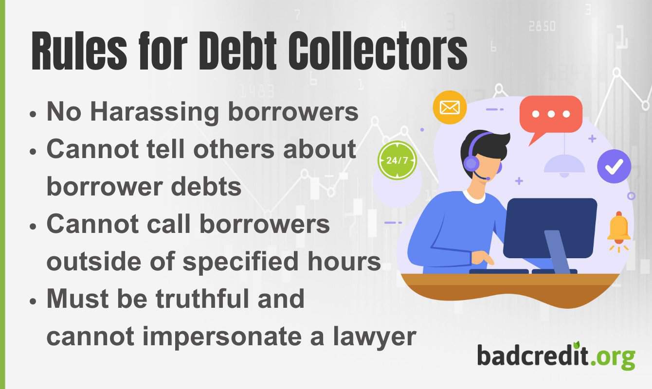 What are Collections Accounts? When Lenders Send Past-Due Accounts to ...