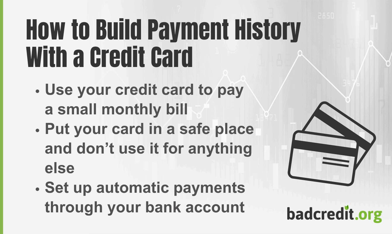 What is Preapproval? How The Process Works in Lending and Credit Card ...