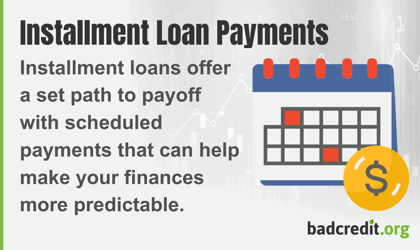 What are Installments? A Closer Look at Fixed Loan Repayments - BadCredit.org
