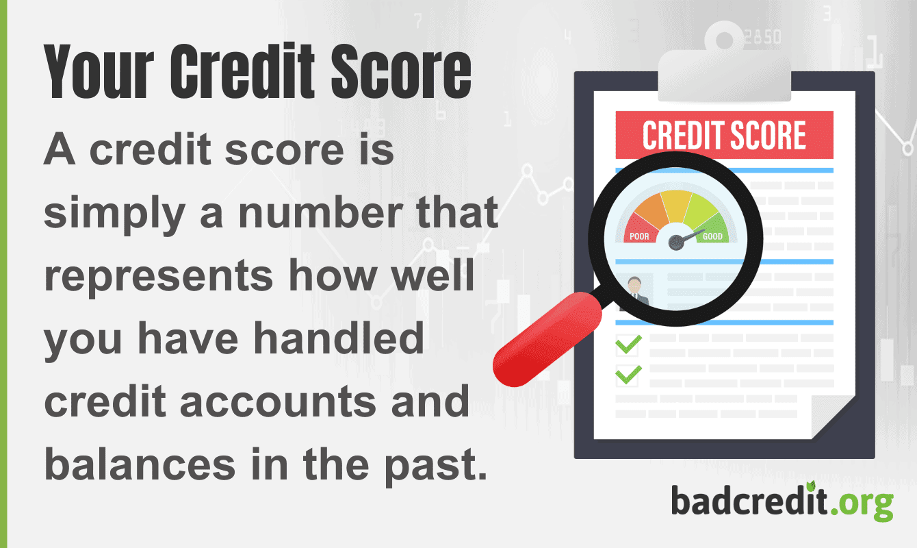 How to Check Your FICO Score and VantageScore for Free - BadCredit.org