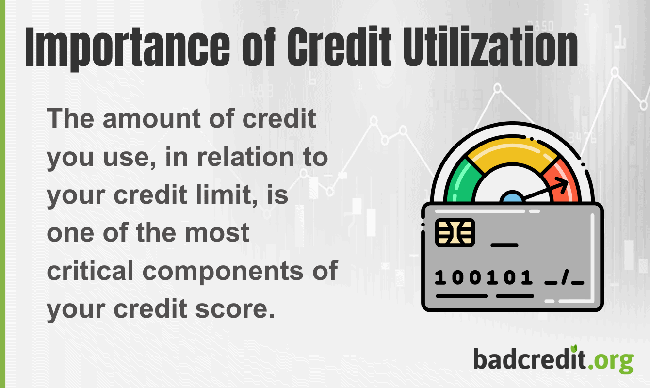 What is Credit Utilization? A Look at One of the Key Components of Your ...