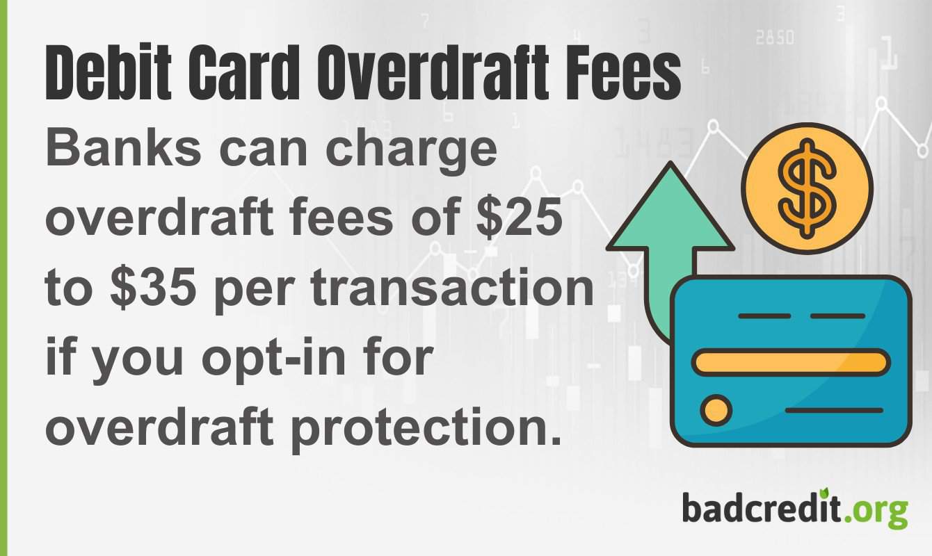 What is a Debit Card? Understanding the Basics, Benefits, and How it Differs from a Credit Card ...