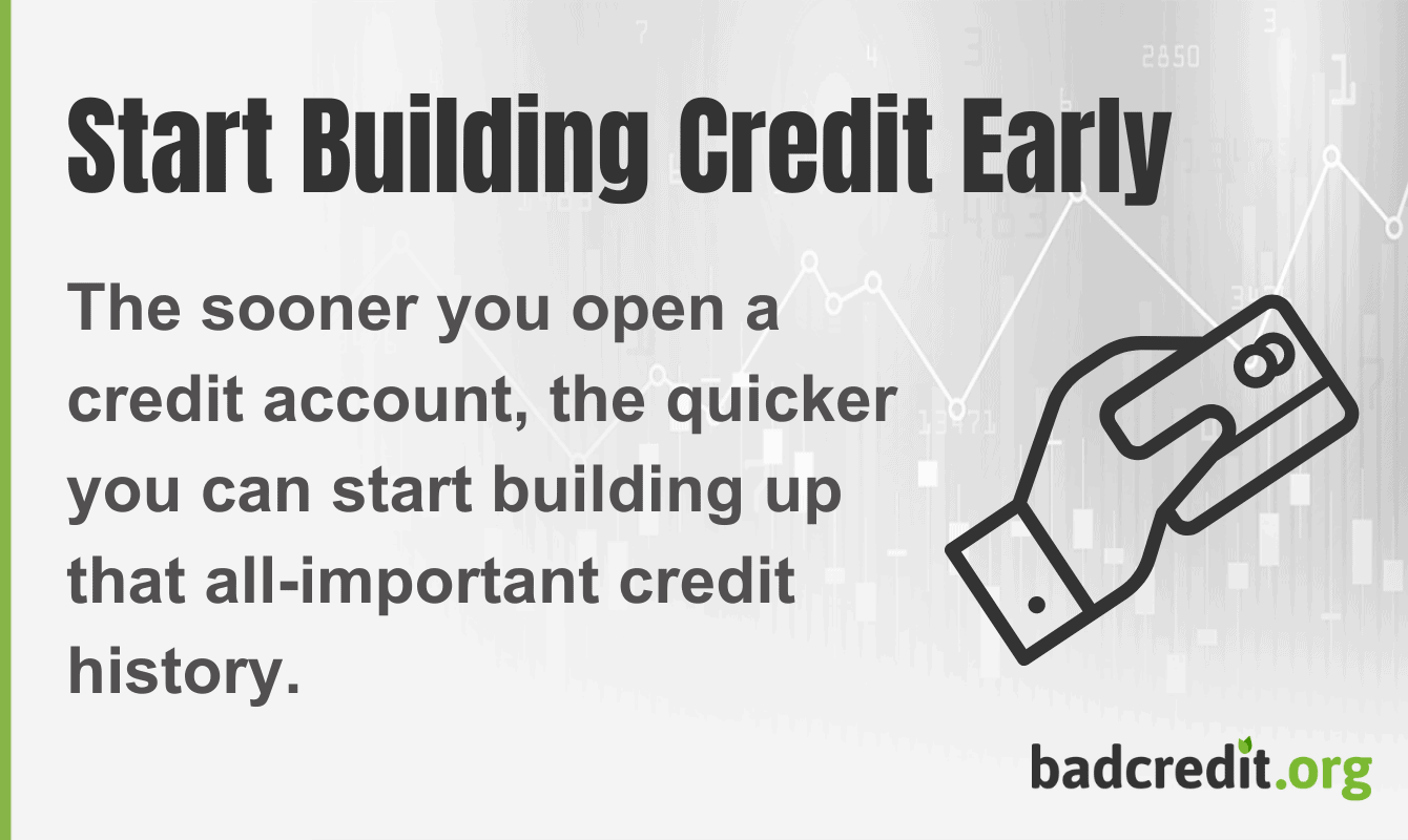 How Length of Credit History Impacts Your Credit Score and Financing ...