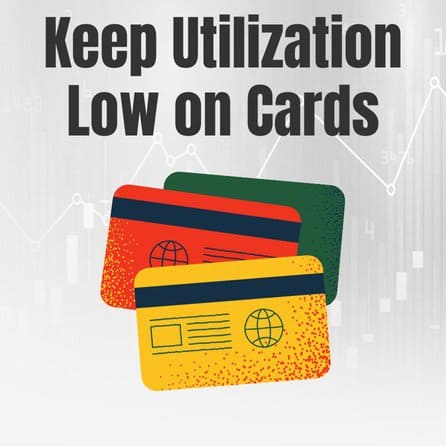 What is Credit Utilization? A Look at One of the Key Components of Your ...