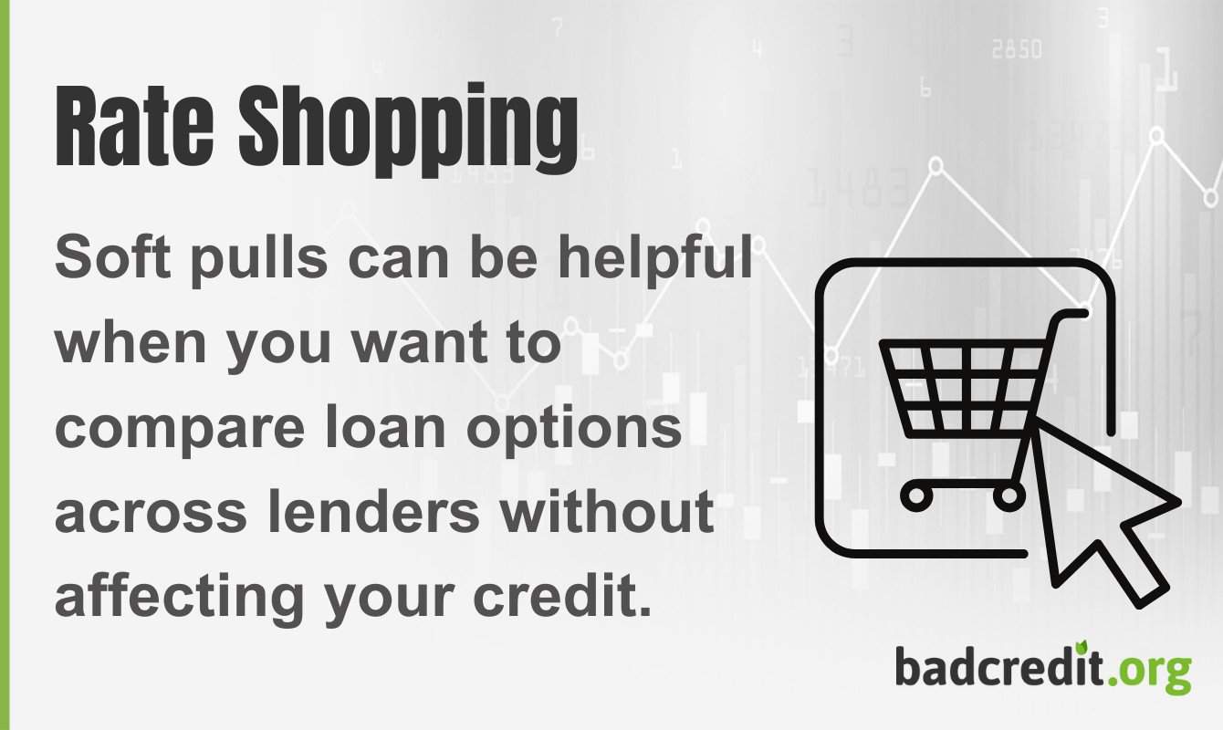 What is a Soft Pull? A Guide to Soft Credit Inquiries and How to Use ...