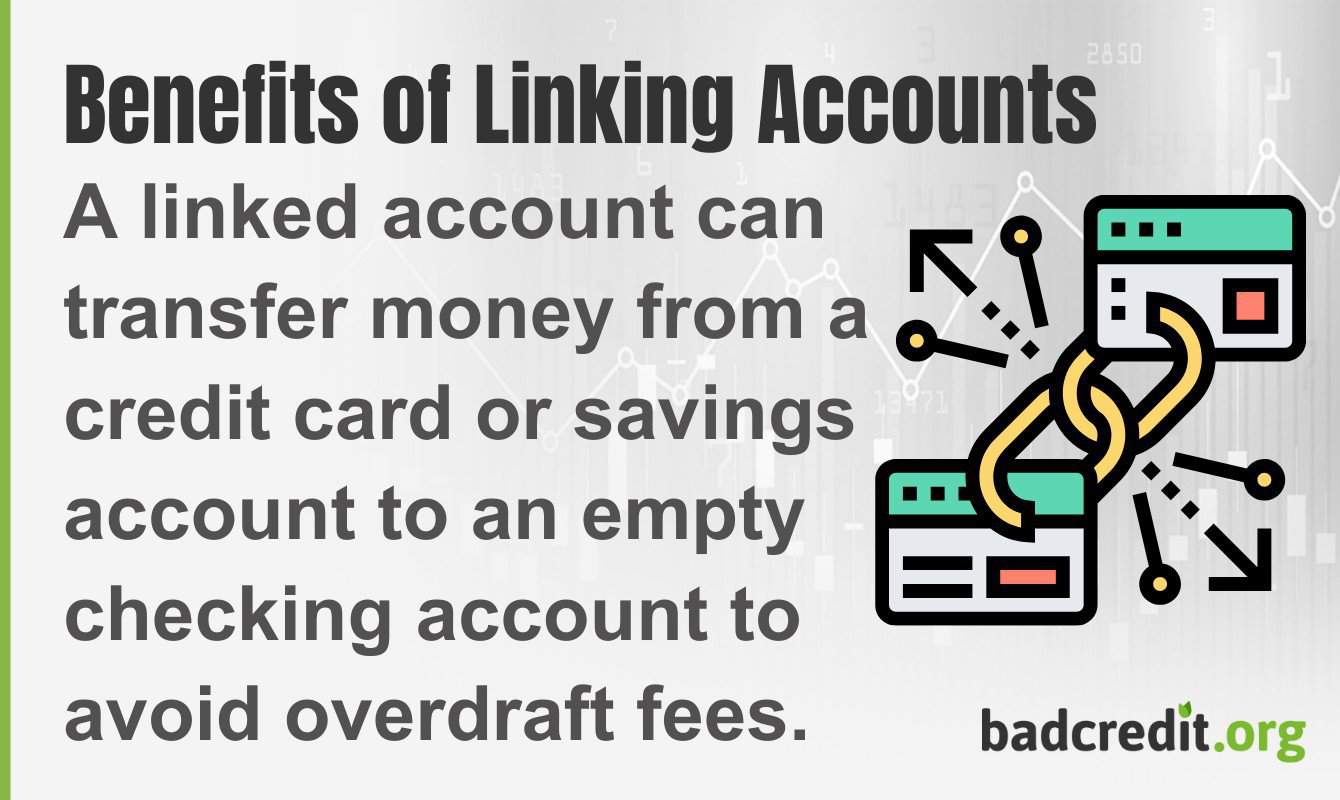 What is Overdraft Protection? How to Protect Yourself From Fees ...