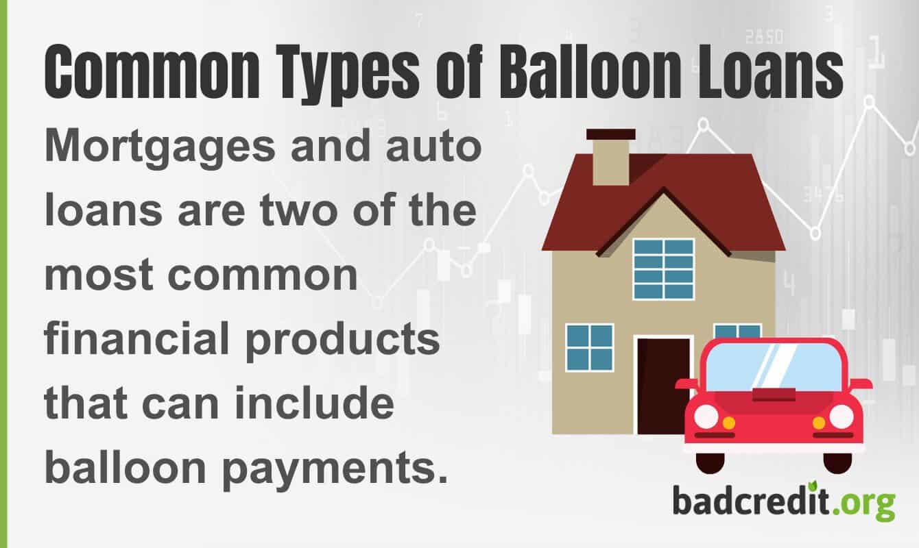 What is a Balloon Payment? A Guide to Lump-Sum Principal Payments Due ...