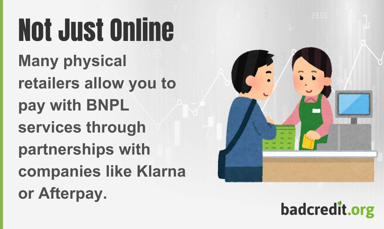 How Does Buy Now, Pay Later (BNPL) Work? A Guide to the Popular Short-Term Financing Option ...