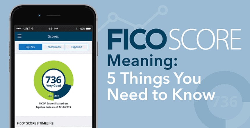 "FICO" Score Meaning: 5 Things You Need to Know