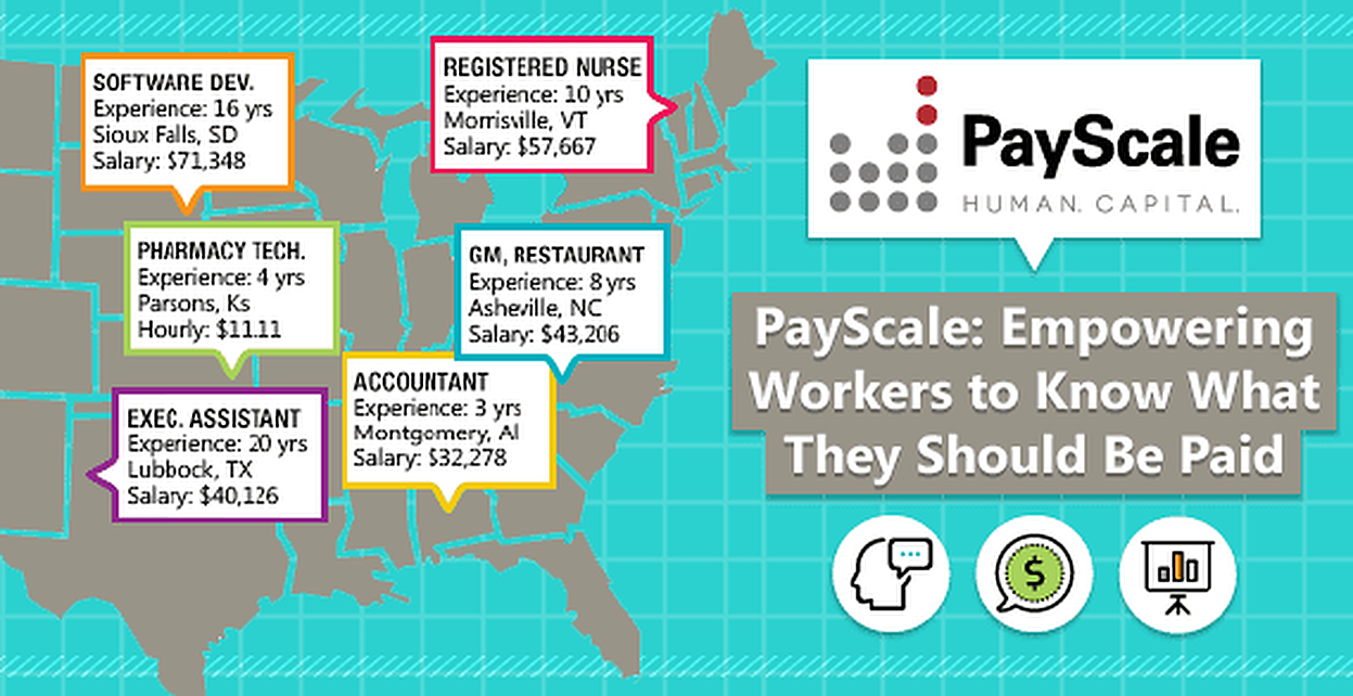 PayScale: Empowering Workers to Know What They Should Be Paid Based on ...